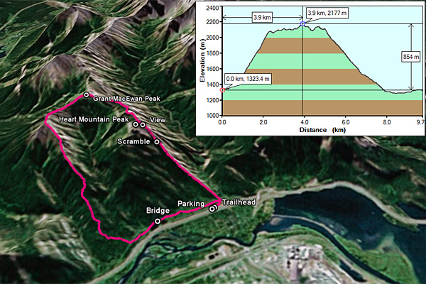 Heart Mountain Circuit | Scrambling in Canmore - soistheman Digital Diary