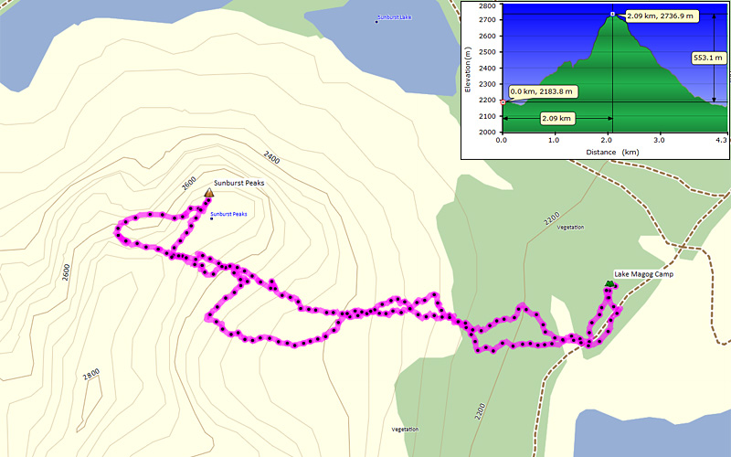 Sunburst Peaks | Scrambling in Mount Assiniboine Provincial Park ...